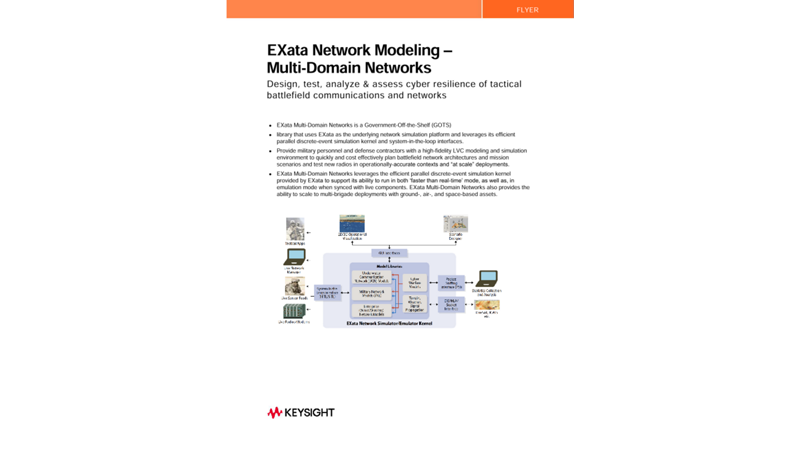 EXata Network Emulation and Modeling for Multidomain Networks | Keysight
